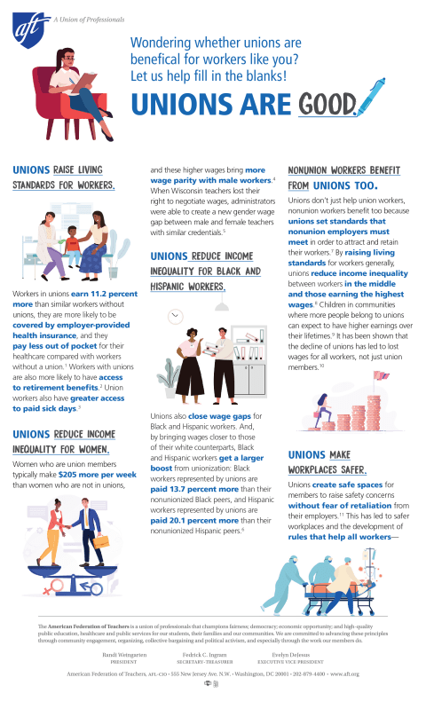 AFT Academics - Unions Are Good!